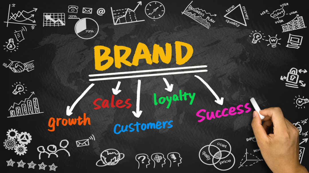 10 Essential Brand Development Tips For Startups | Opstart